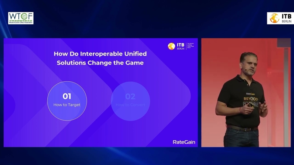 About RateGain - Our Story | RateGain